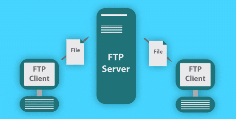 What Is the Main Purpose of FTP Protocol | Online Tools Expert