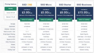 VeeroTech Review : Hosting Plans, Pros & Cons (2025 Updated) | Online ...