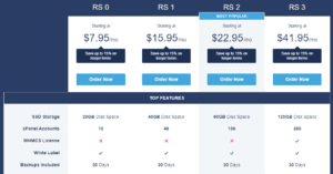 VeeroTech Review : Hosting Plans, Pros & Cons (2025 Updated) | Online ...